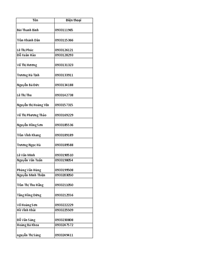 55f-Qbtan-4 S - L - NG 1000 KH¡CH H¿NG Vip Qu - N B - NH T N M - I NH ...