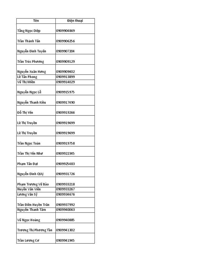 54f-Qbtan-3 S - L - NG 1000 KH¡CH H¿NG Vip Qu - N B - NH T N M - I NH - T TPHCM | PDF