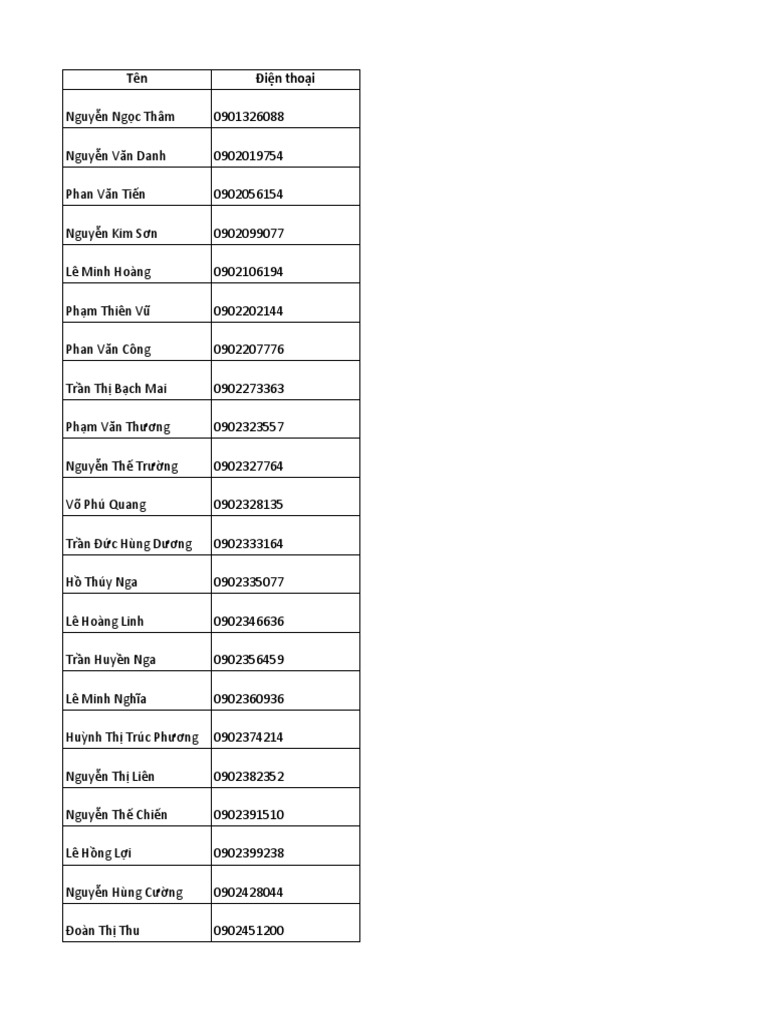 49F-QTD-1 S - L - NG 1000 KH¡CH H¿NG Vip Qu - N TH - C M - I NH - T TPHCM | PDF