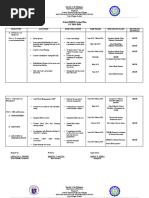 Project Work Plan and Budget Matrix in School Disaster Risk Reduction ...