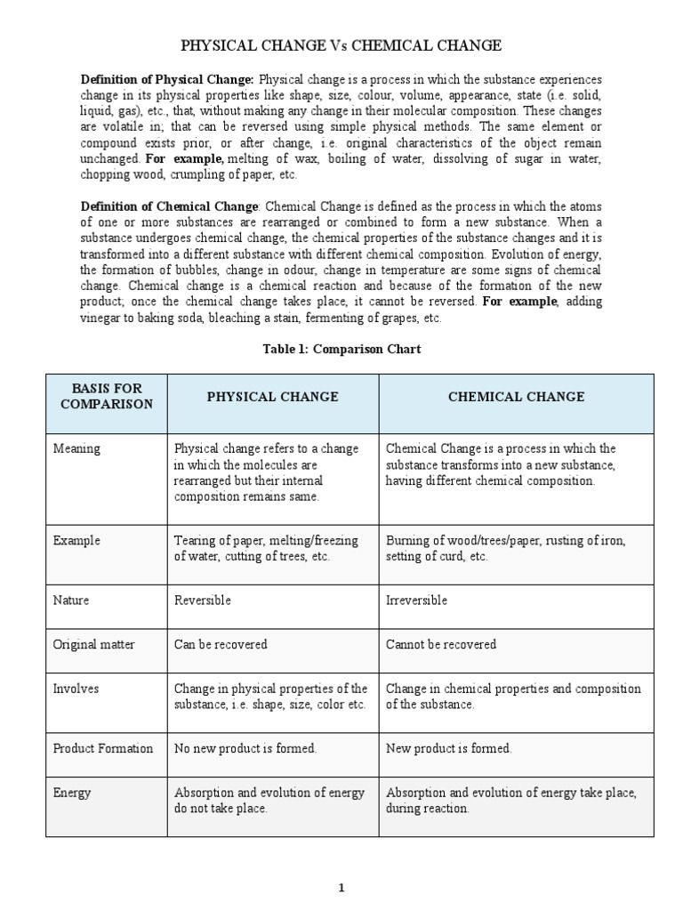Physical and Chemical Change | PDF | Chemical Substances | Chemistry