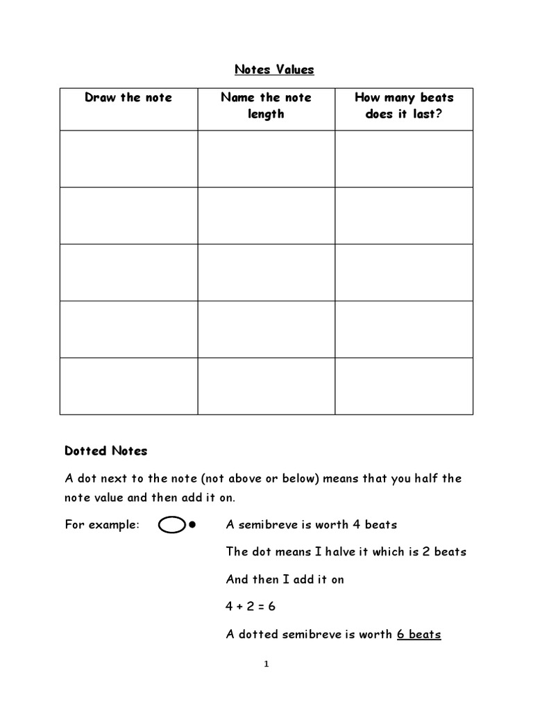 notes-values-draw-the-note-name-the-note-length-how-many-beats-does-it