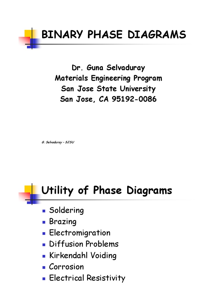 Binary Phase Diagrams | PDF | Heat Treating | Solution
