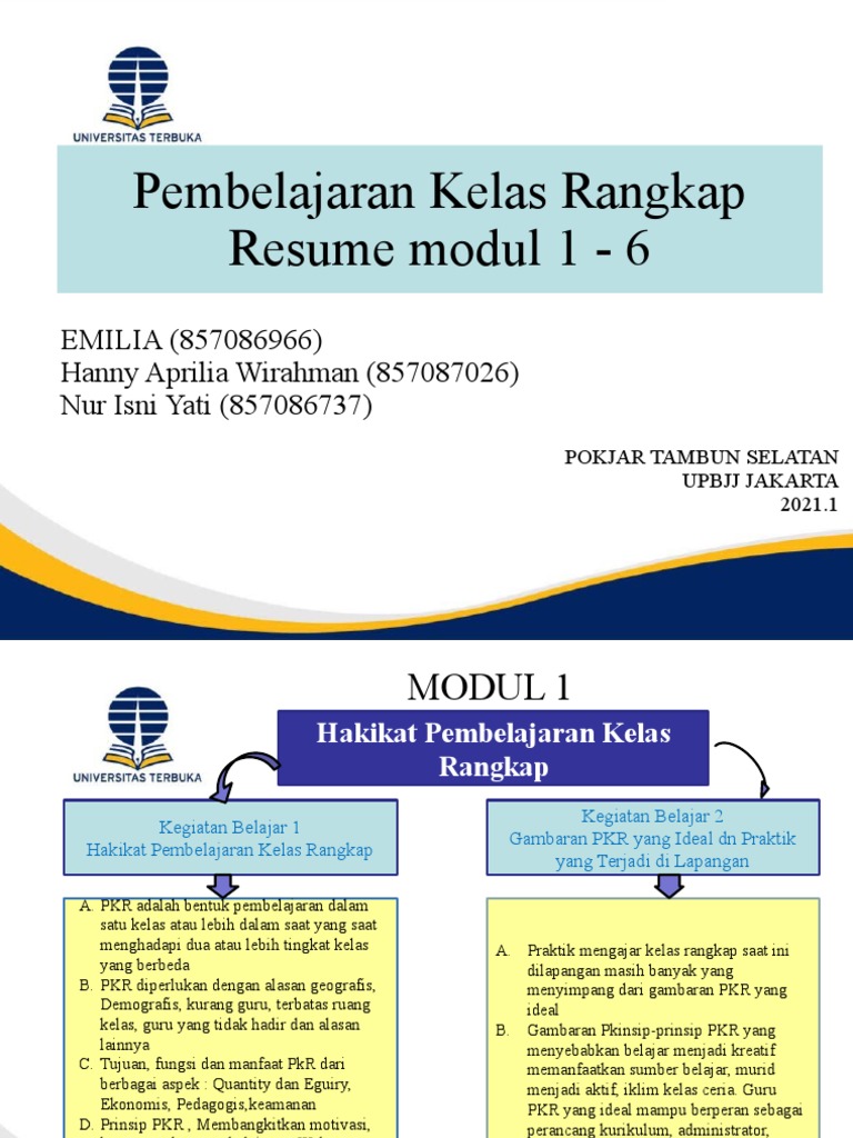 PKR Resume 1-6 Baru | PDF | Karier & Perkembangan