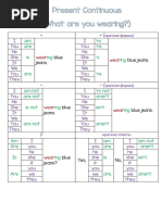 Forms of the Verb "To Be" | PDF
