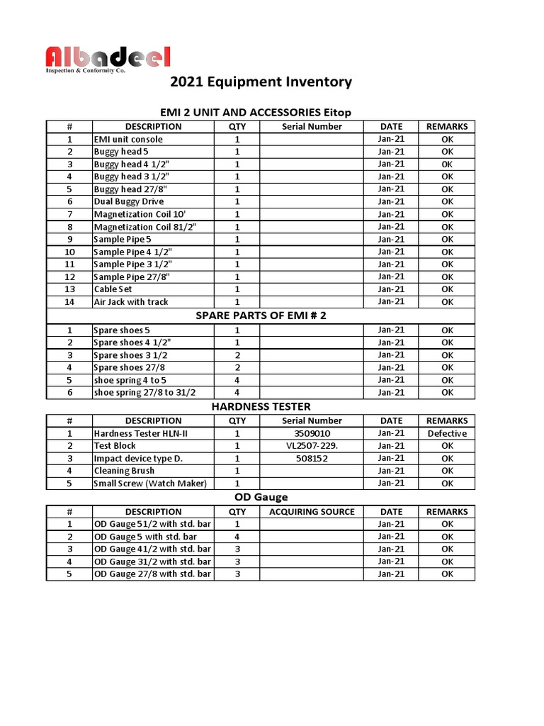 2021 Equipment Inventory: Emi 2 Unit and Accessories Eitop | PDF ...