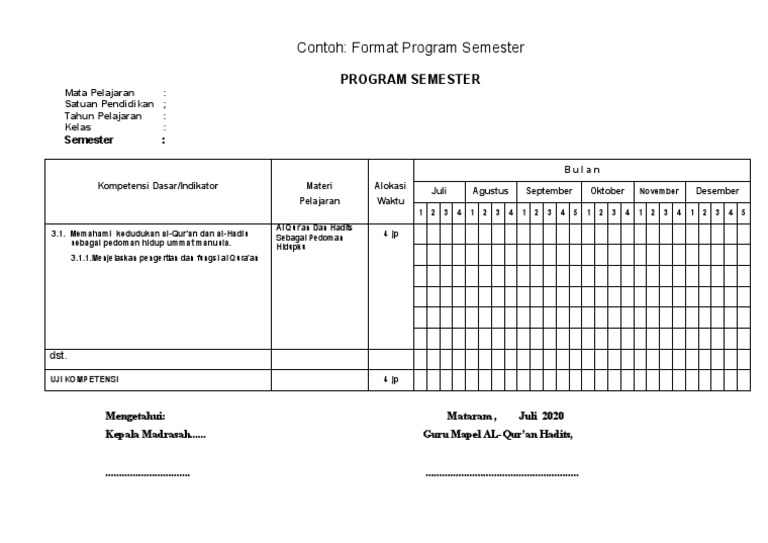 Contoh Format PROSEM | PDF