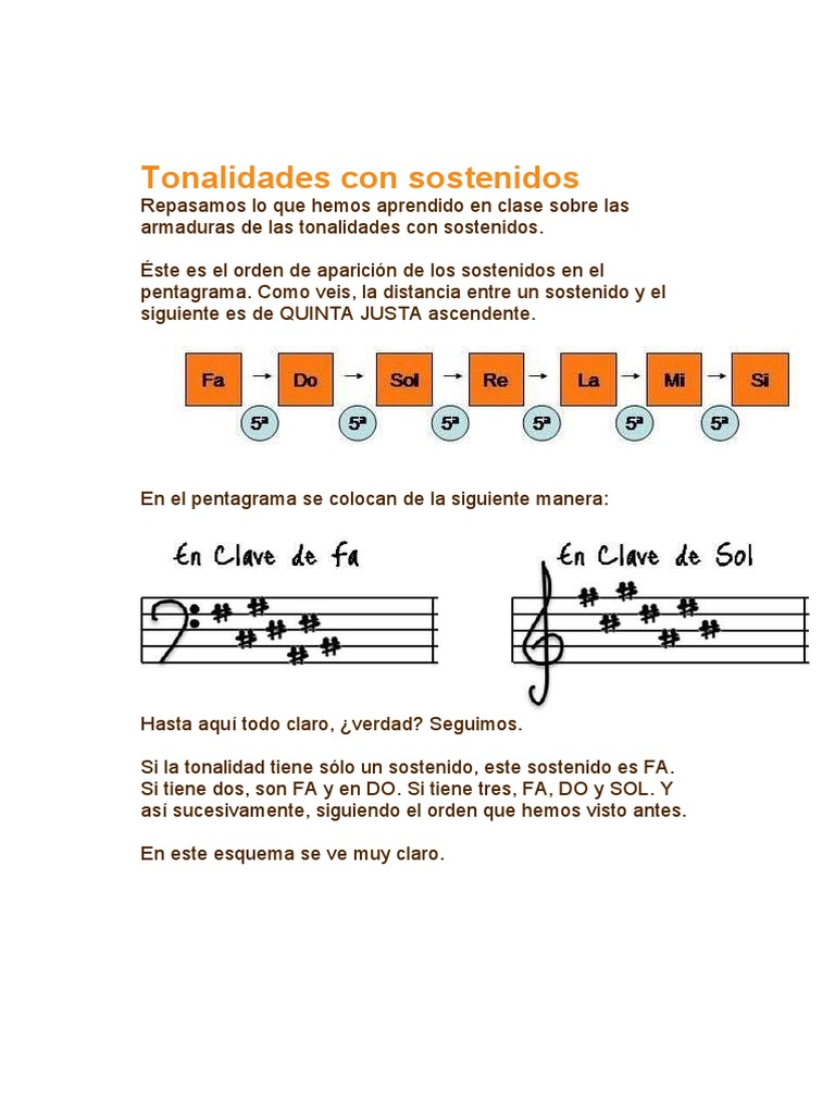 Tonalidades Con Sostenidos | PDF | Escala menor | Teoría musical