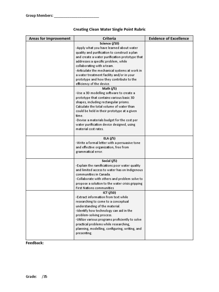 Creating Clean Water Single Point Rubric | PDF | Prototype | Rubric ...