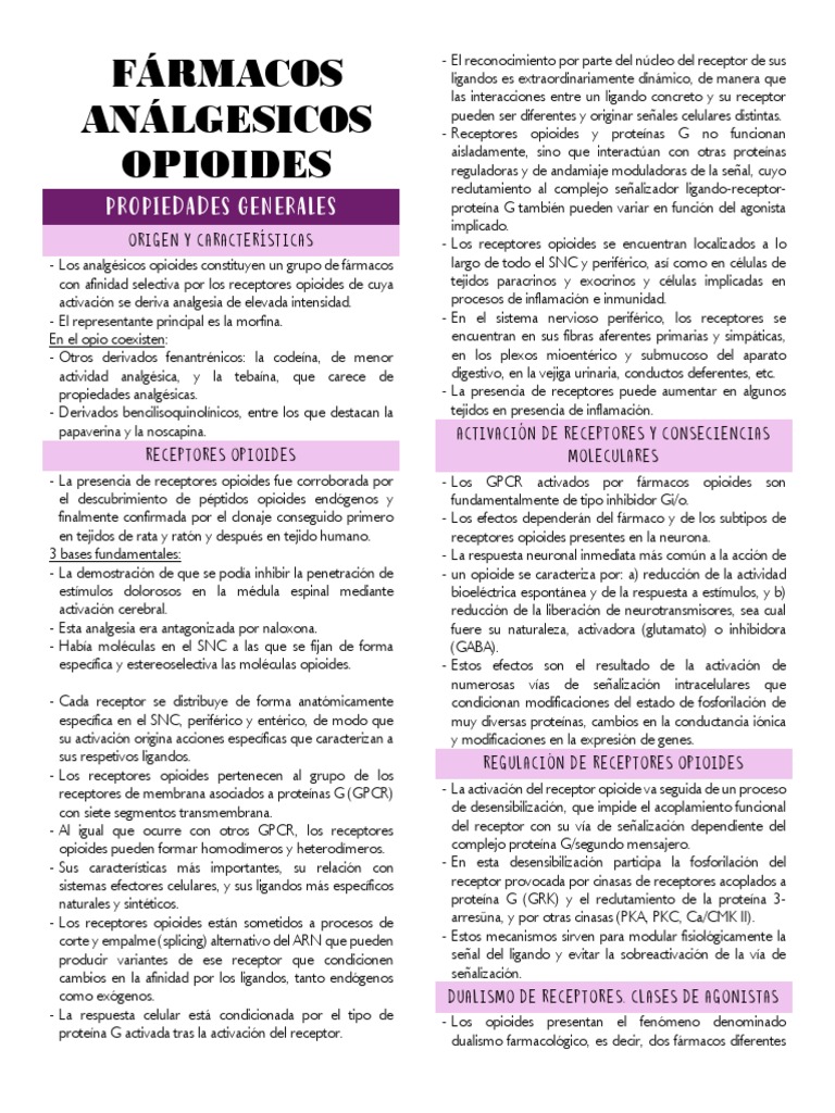 Fármacos Análgesicos Opioides | PDF | Naloxona | Opioide