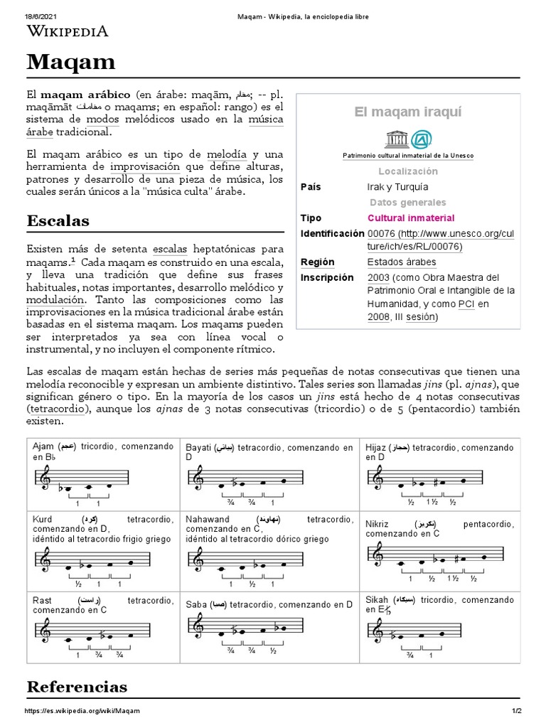 Maqam | PDF | Escalas musicales | Teoría musical