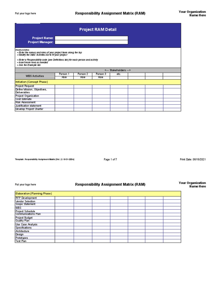 Project RAM Detail: Responsibility Assignment Matrix (RAM) | PDF | Use ...