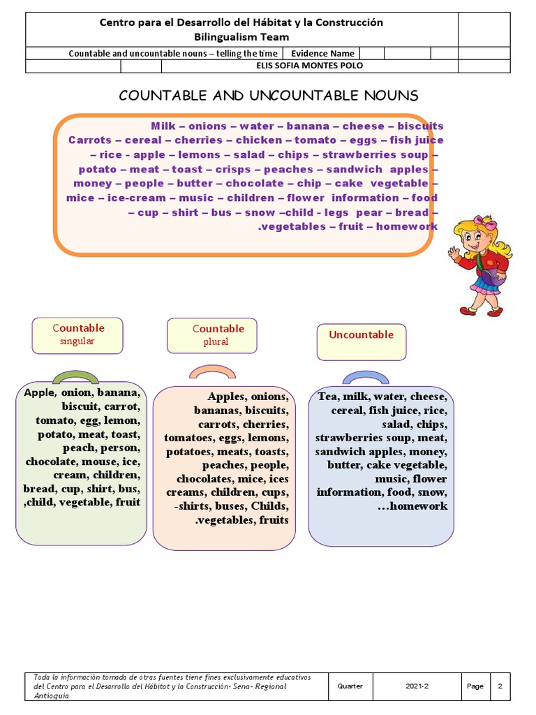 Countable, Uncountable - Telling Time | PDF | Potato Chip | Food And Drink