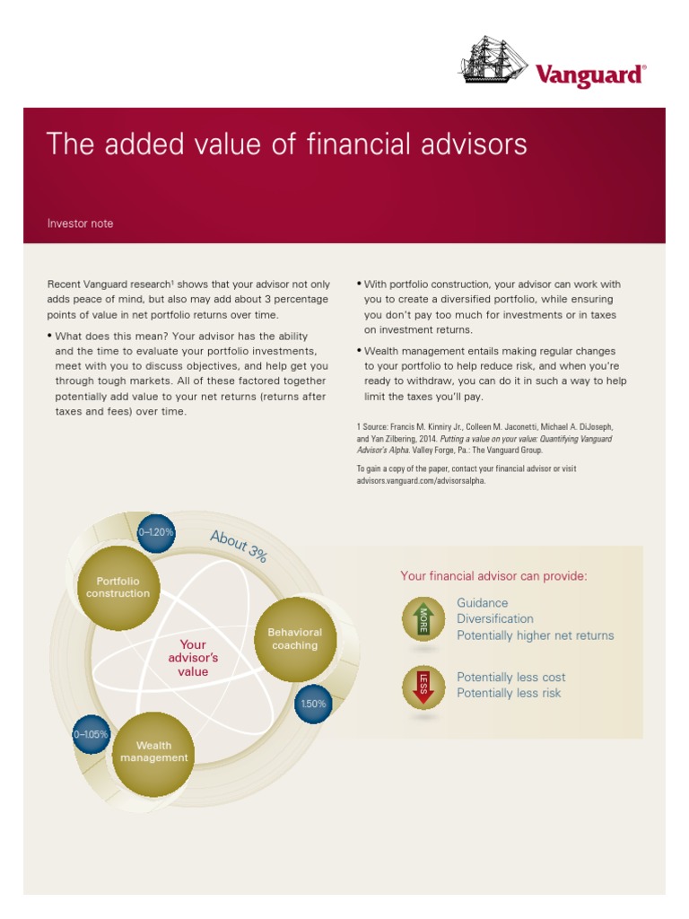 The Added Value of Financial Advisors: Investor Note | PDF | The ...