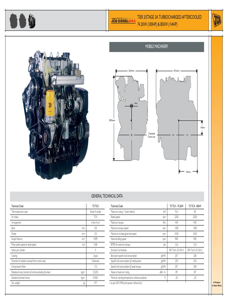 Tier 3/stage 3A Turbocharged Aftercooled 74.2KW (100HP) & 85KW (114HP ...