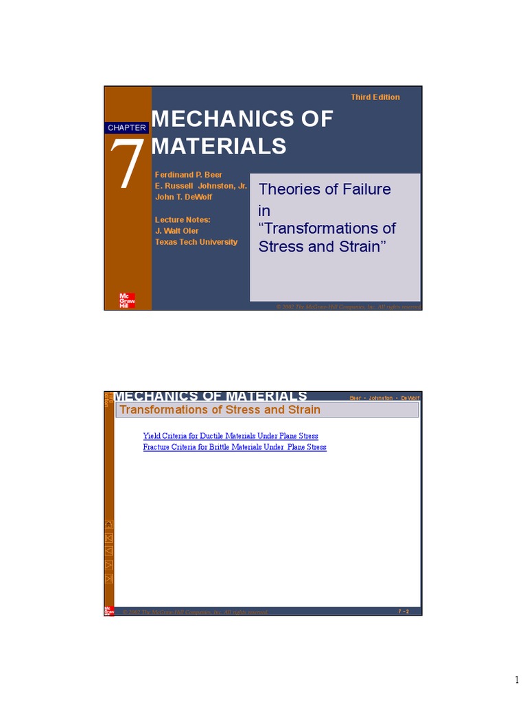 Mechanics of Materials: Theories of Failure in "Transformations of Stress and Strain" | PDF ...