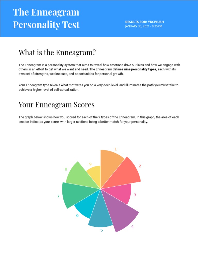 The Enneagram Personality Test | PDF | Feeling | Romance (Love)