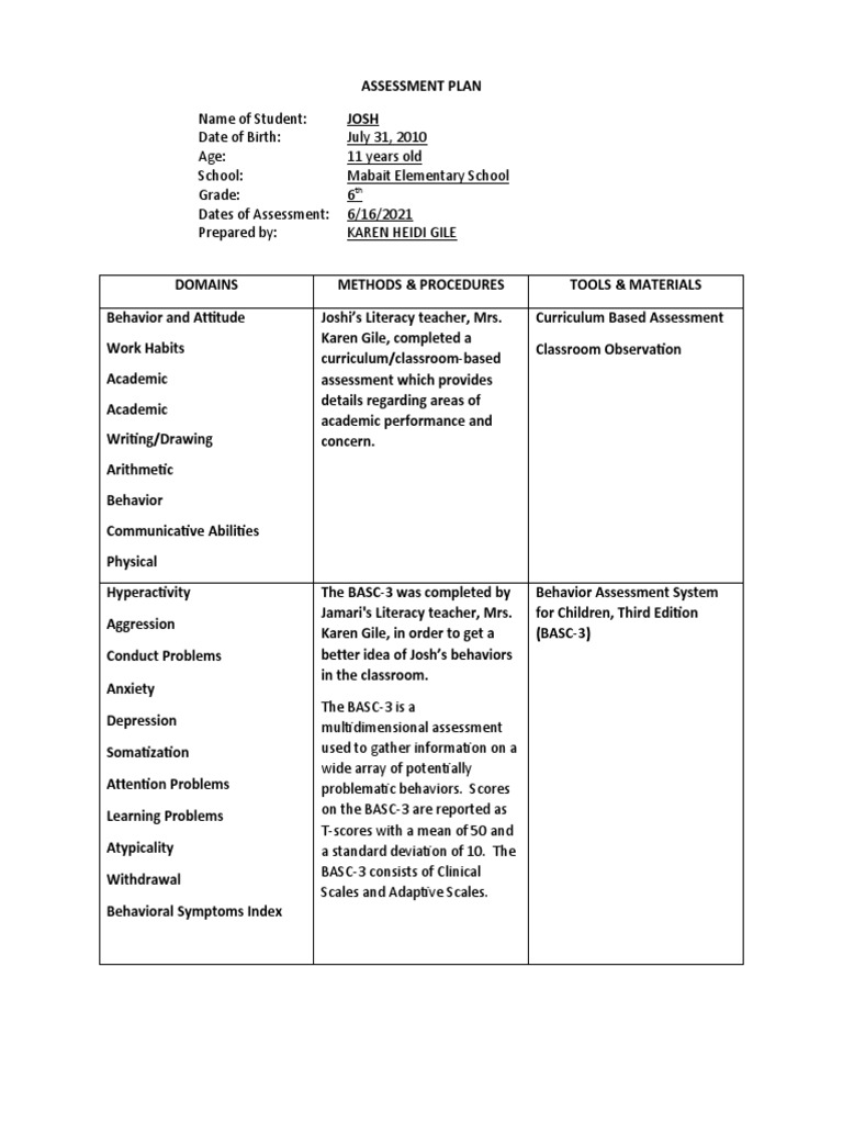 Assessment Plan | PDF | Educational Assessment | Learning Disability