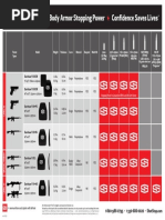Shellholder Cross Reference Chart: 4050 S. Clark, Mexico, MO 65265 ...