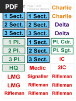 Example CAS Comms & 9 Line | PDF | Aviation | Warfare