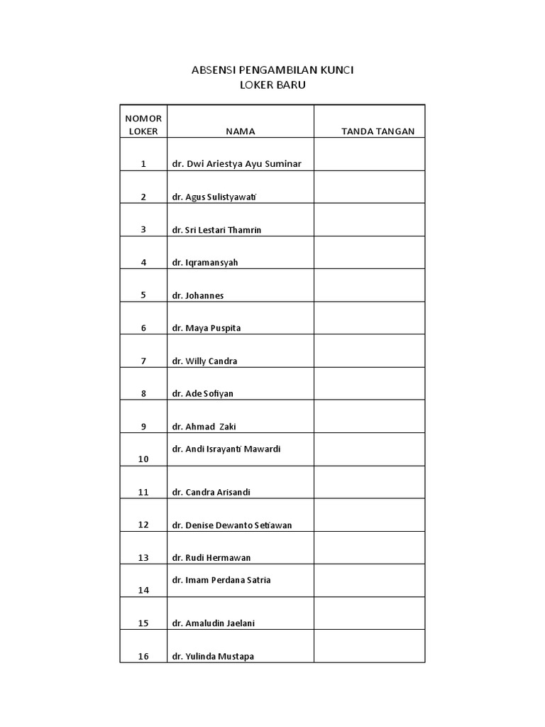 Absensi Pengambilan Kunci Loker Baru | PDF