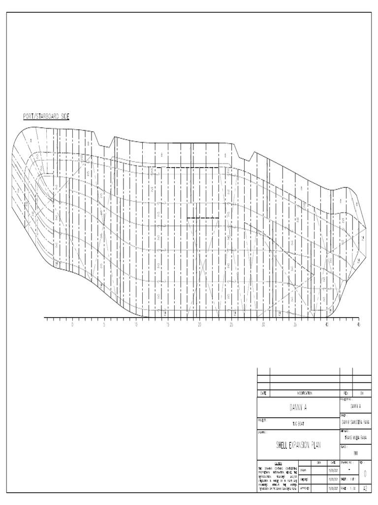 Shell Expansion Plan | PDF