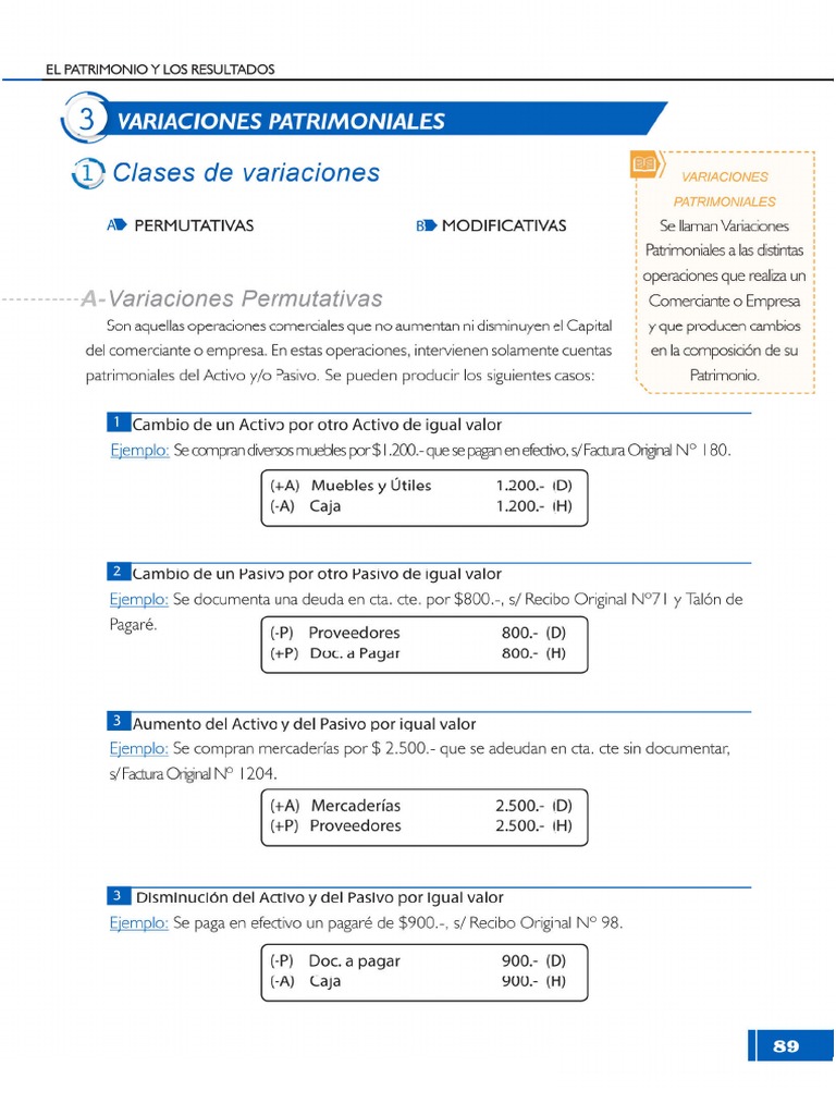 Variaciones Patrimoniales y Partida Doble | PDF | Contabilidad financiera | Hoja de balance