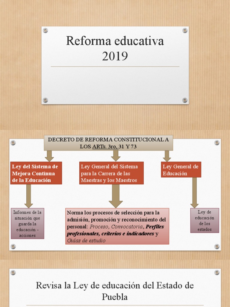Esquema de Reforma Educativa 2019 | PDF