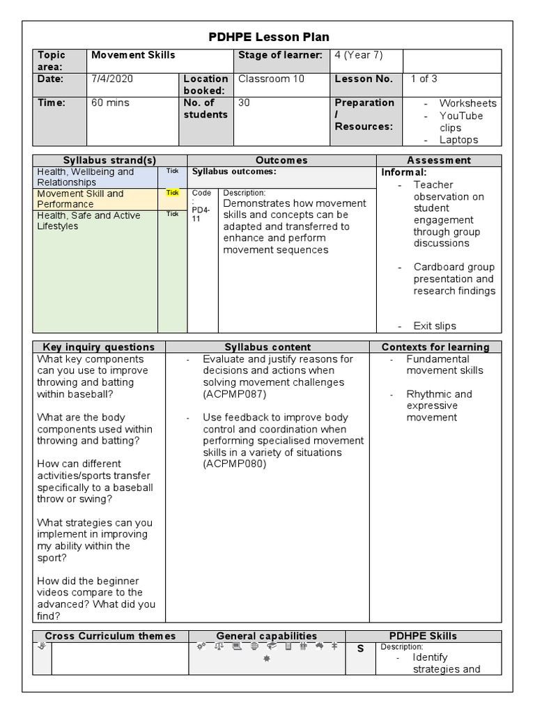 PDHPE Lesson Plan: Health, Wellbeing and Relationships Movement Skill ...
