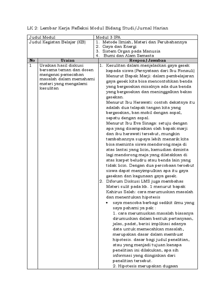 LK 2 - Lembar Kerja Refleksi Modul Bidang StudiJurnal Harian Modul 3 | PDF