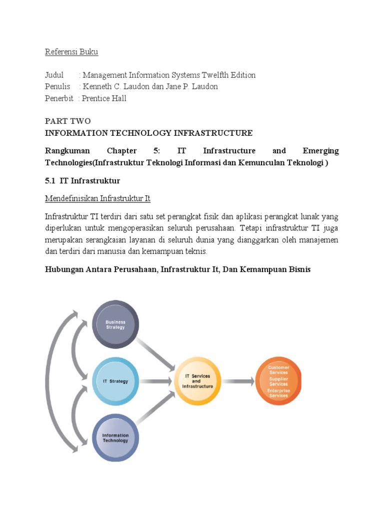 Rangkuman SIM Chapter 5 | PDF