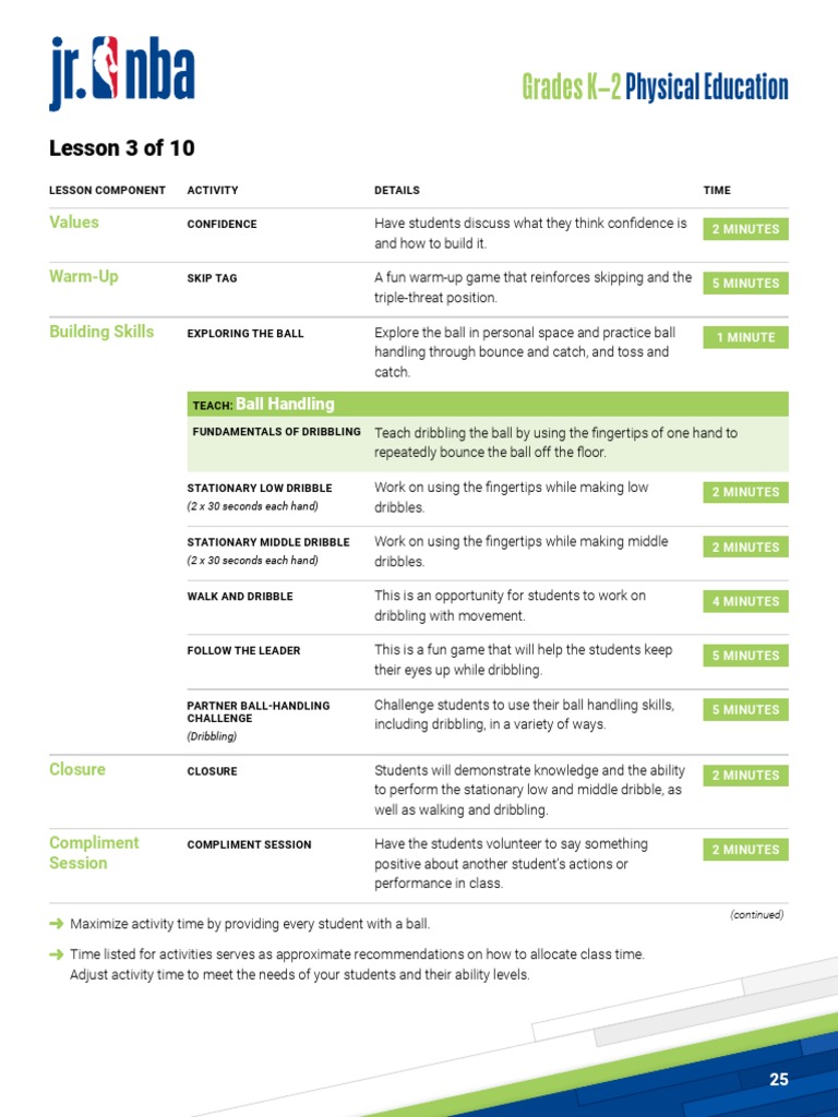 K-2 Lesson 3 | PDF | Physical Education | Human Nature