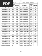 APL Apollo Tubes Profiles - CHS | PDF