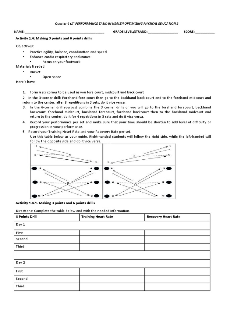 QTR 4 - Performance Task 1 | PDF