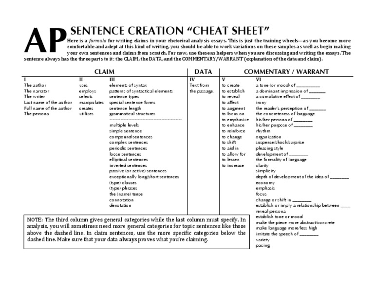 Sentence Creation "Cheat Sheet": Claim Data Commentary / Warrant | PDF ...