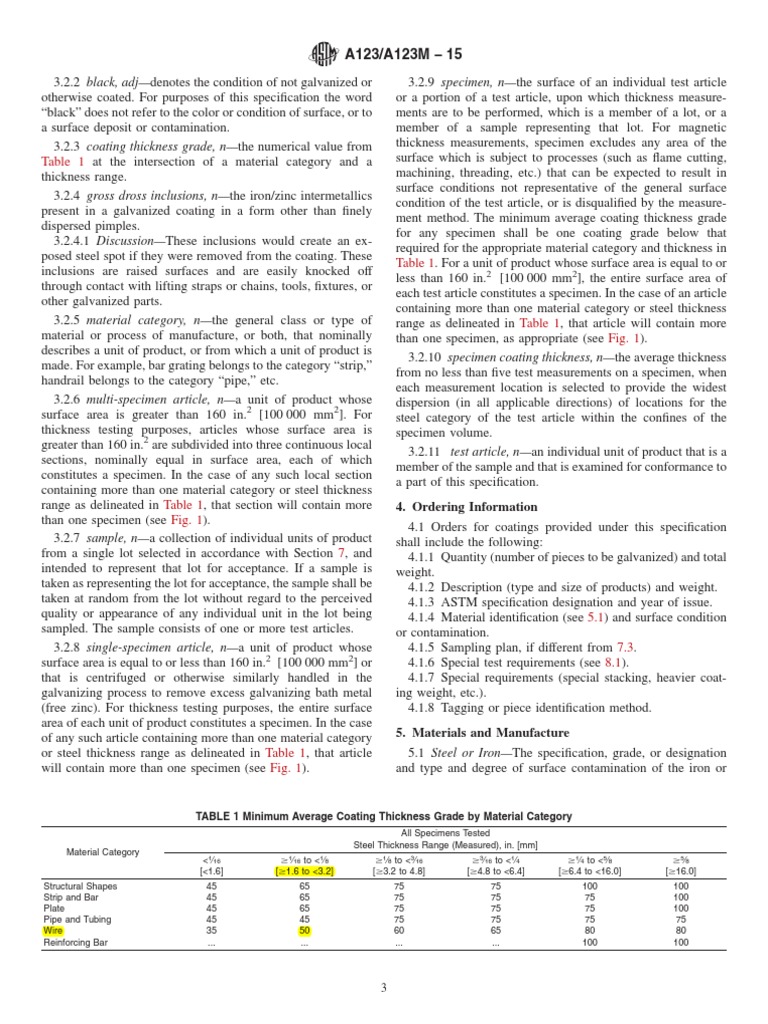 Astm A123-15 | PDF | Galvanization | Specification (Technical Standard)