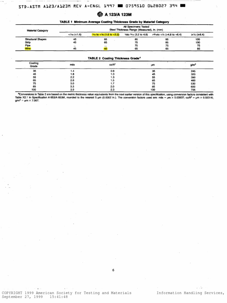 Astm A123-97 | PDF | Building Engineering | Building Materials