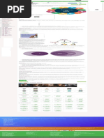 PDF Core Java With SCJP Ocjp Notes by Durga | PDF | Integer (Computer ...