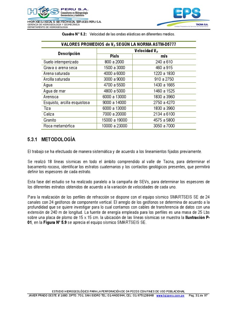 Valores VP Segun Norma ASTM-D5777 | PDF | Petrología | Ciencias fisicas
