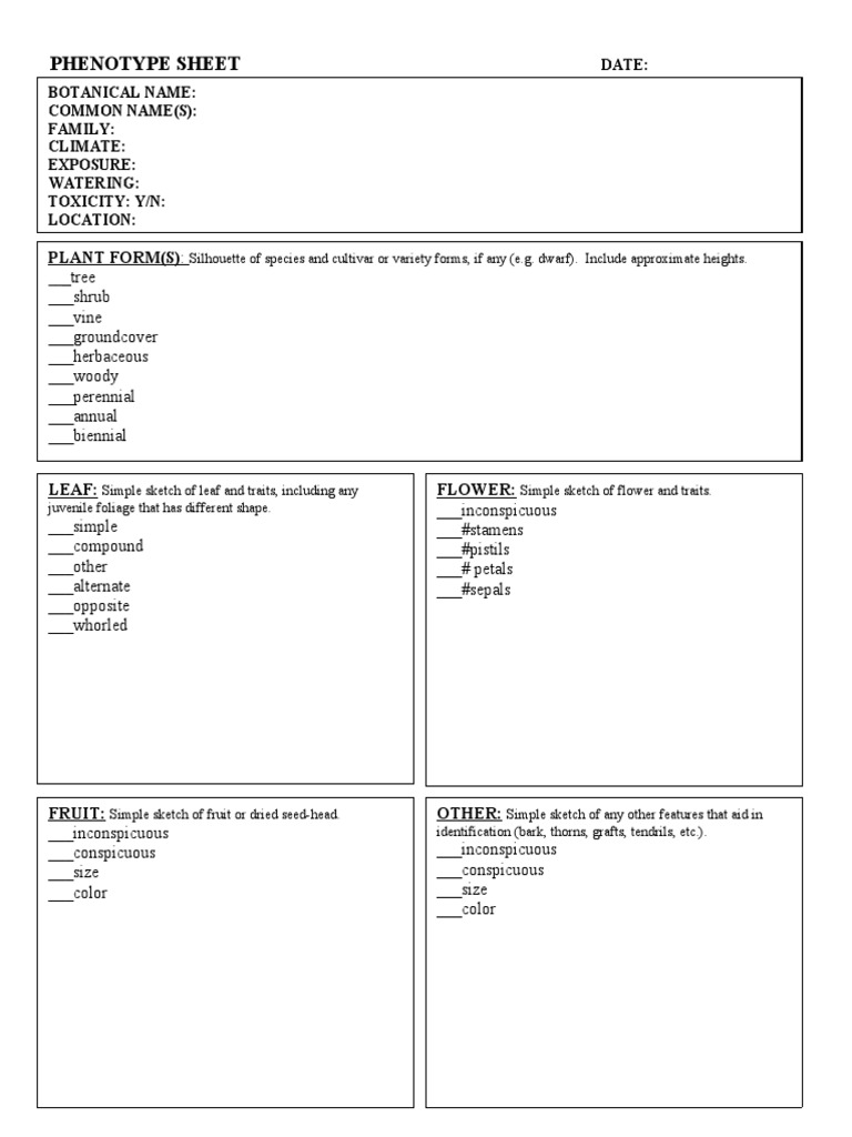 Phenotype Sheet Template | PDF