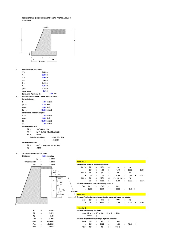 Desain DPT Tinggi | PDF