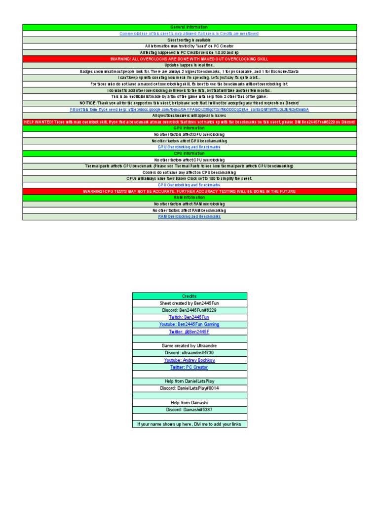 PC Creator Overclocking Benchmarks | Download Free PDF | Computing | Central Processing Unit