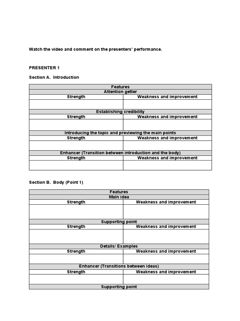 SAMPLE AP - Watch The Video and Comment On The Presenters | PDF | Human ...