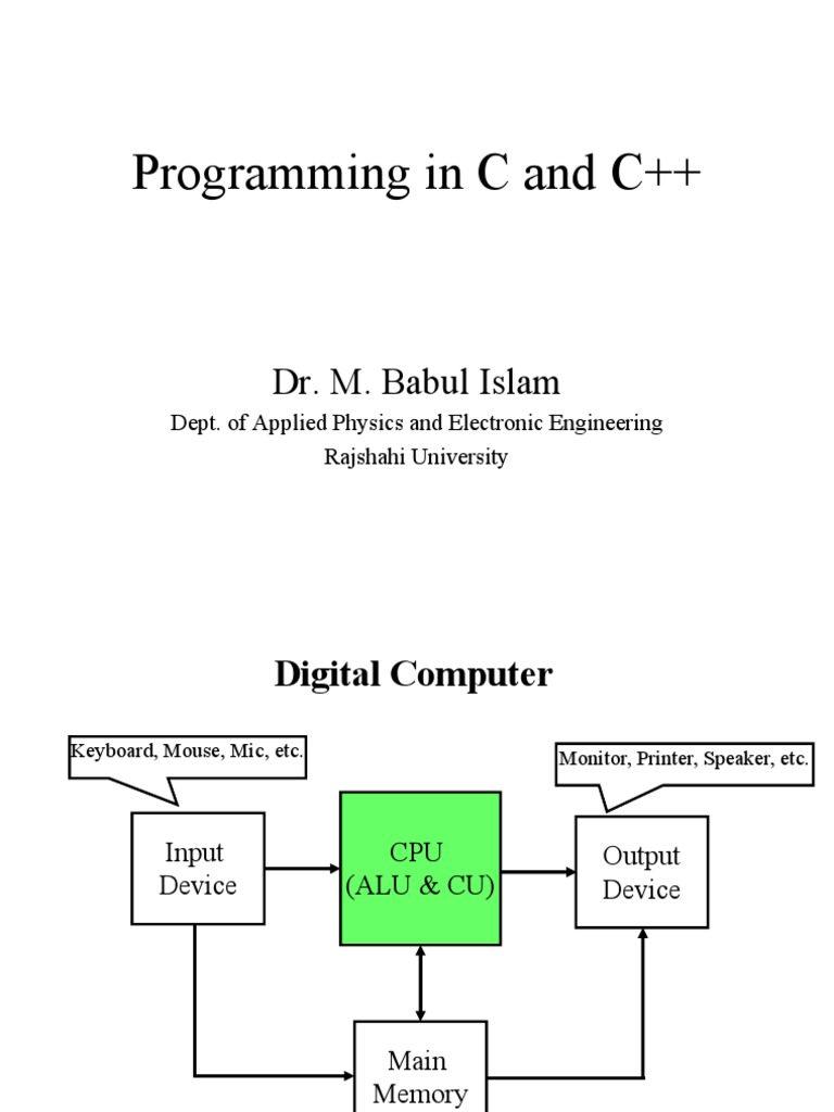 C Programming | PDF | Computer Program | Programming