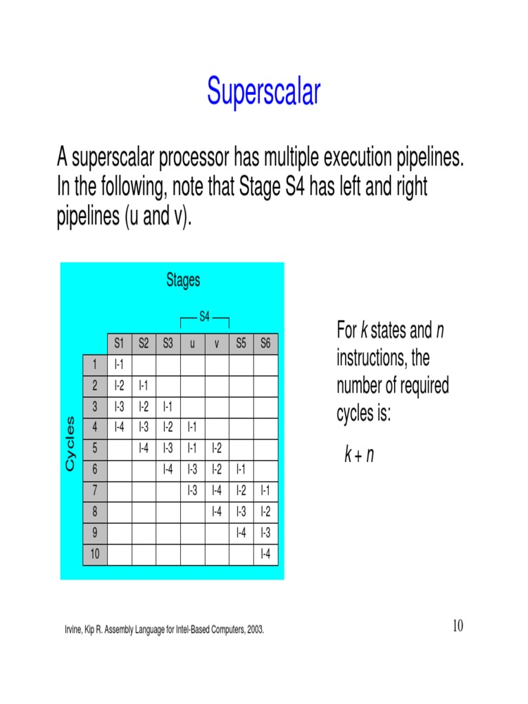 Lecture 8 - Superscalar Multitasking and Thread Level Parallelism | PDF | Central Processing ...