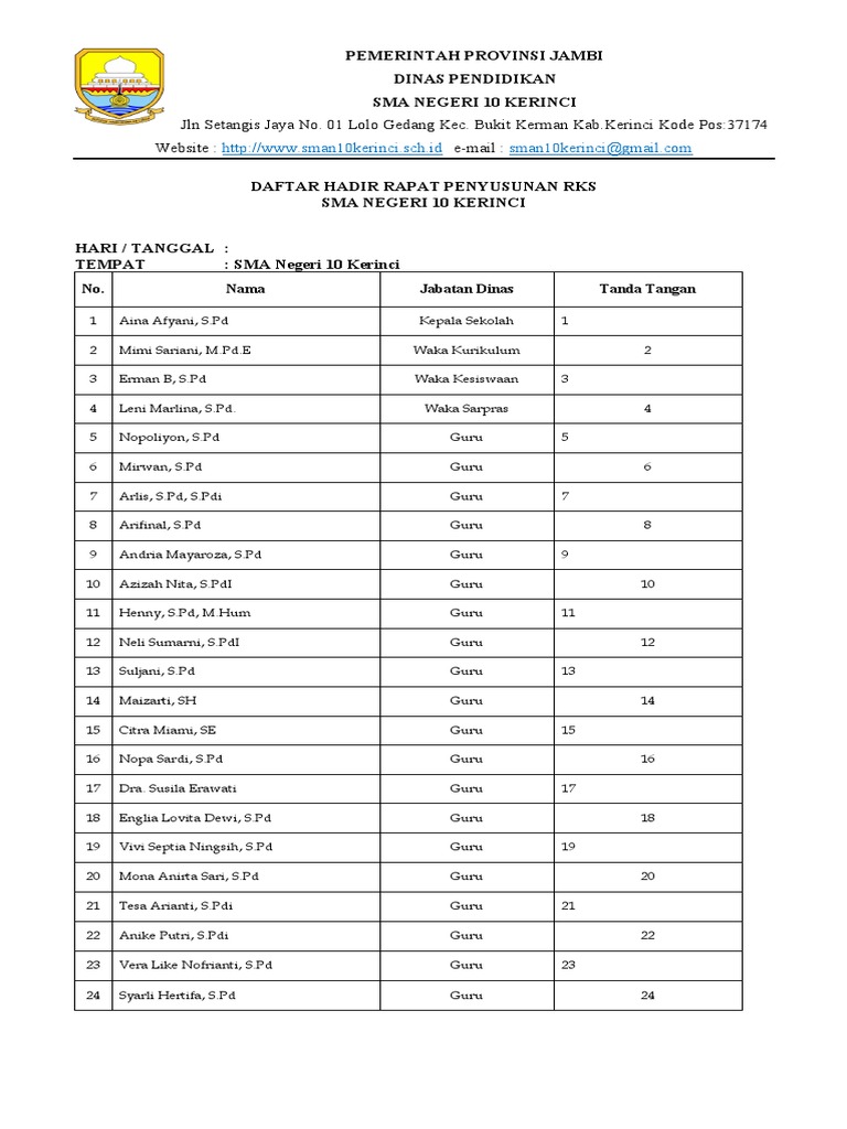 Absen Rapat RKS Sma N 10 Kerinci | PDF