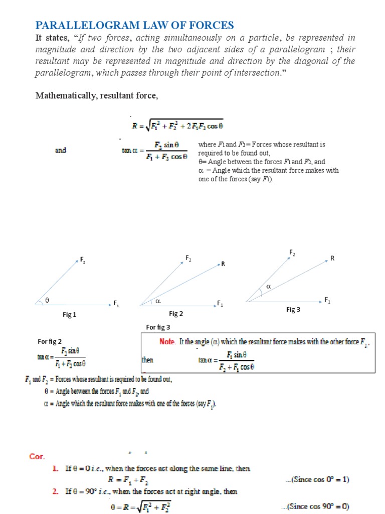 Parallelogram Law of Forces | PDF | Force | Euclidean Vector