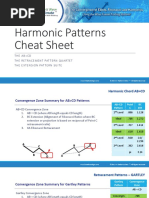 Harmonic Trend Patterns Cheat Sheet | PDF | Market Trend | Behavioral ...