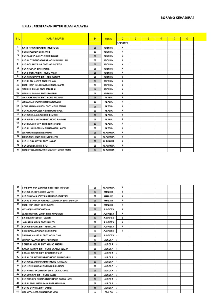 Borang Kehadiran Tahun 5 | PDF