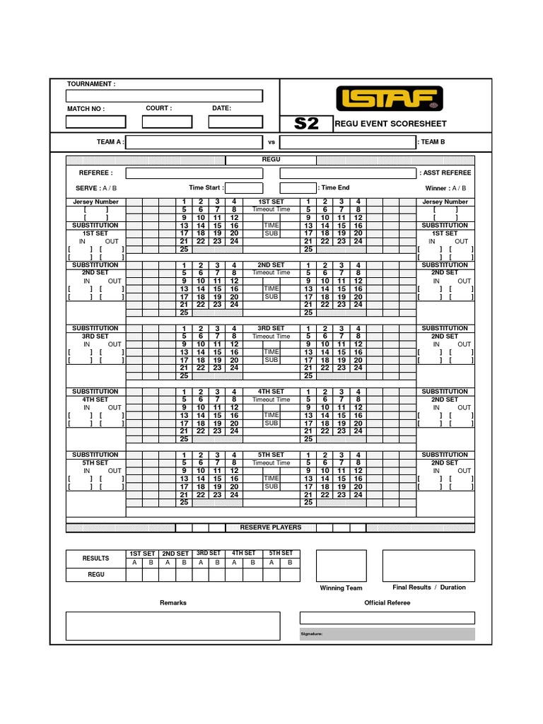 Regu Event Scoresheet: Results 3Rd Set 4Th Set 5Th Set | PDF | Sports